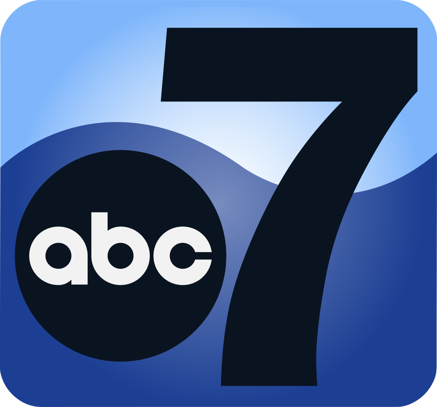 ABC 7 Programming - Guam News Now